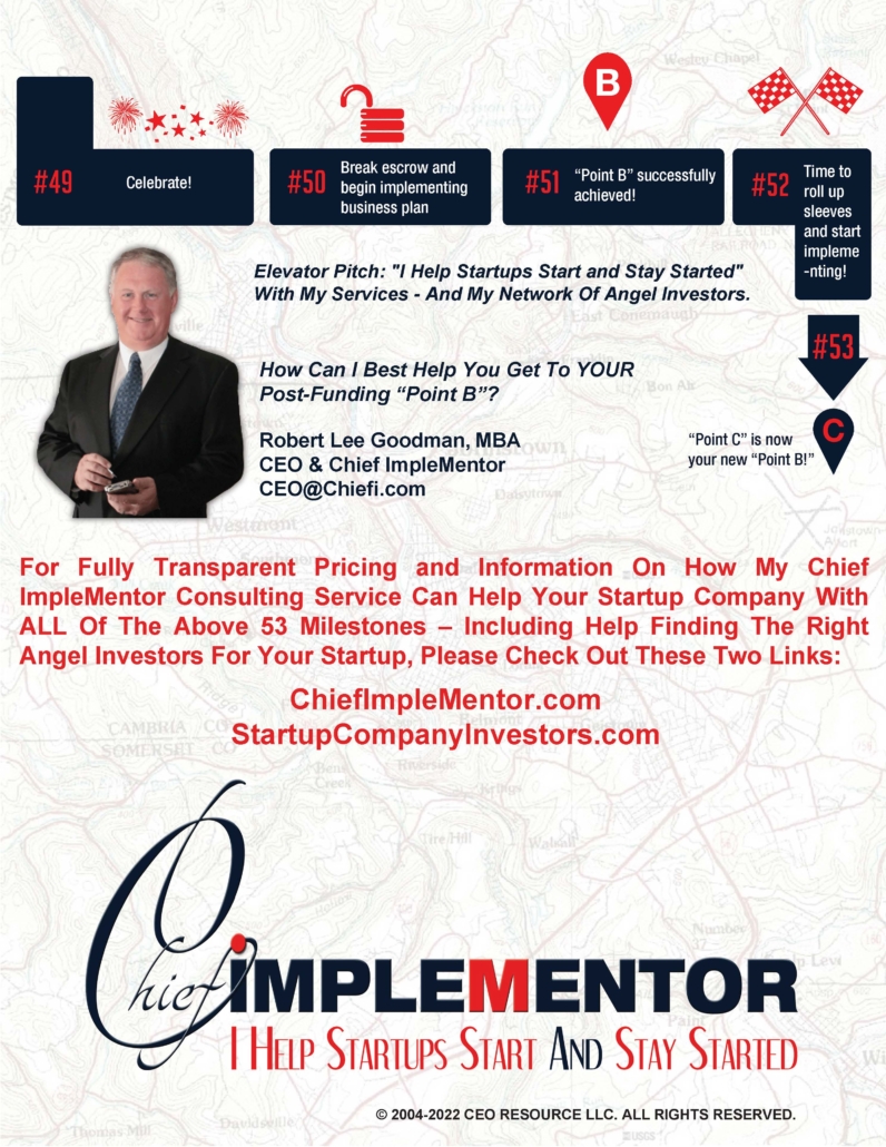 Startup Company Steps to Fundraising Success Infographic | Chief ...